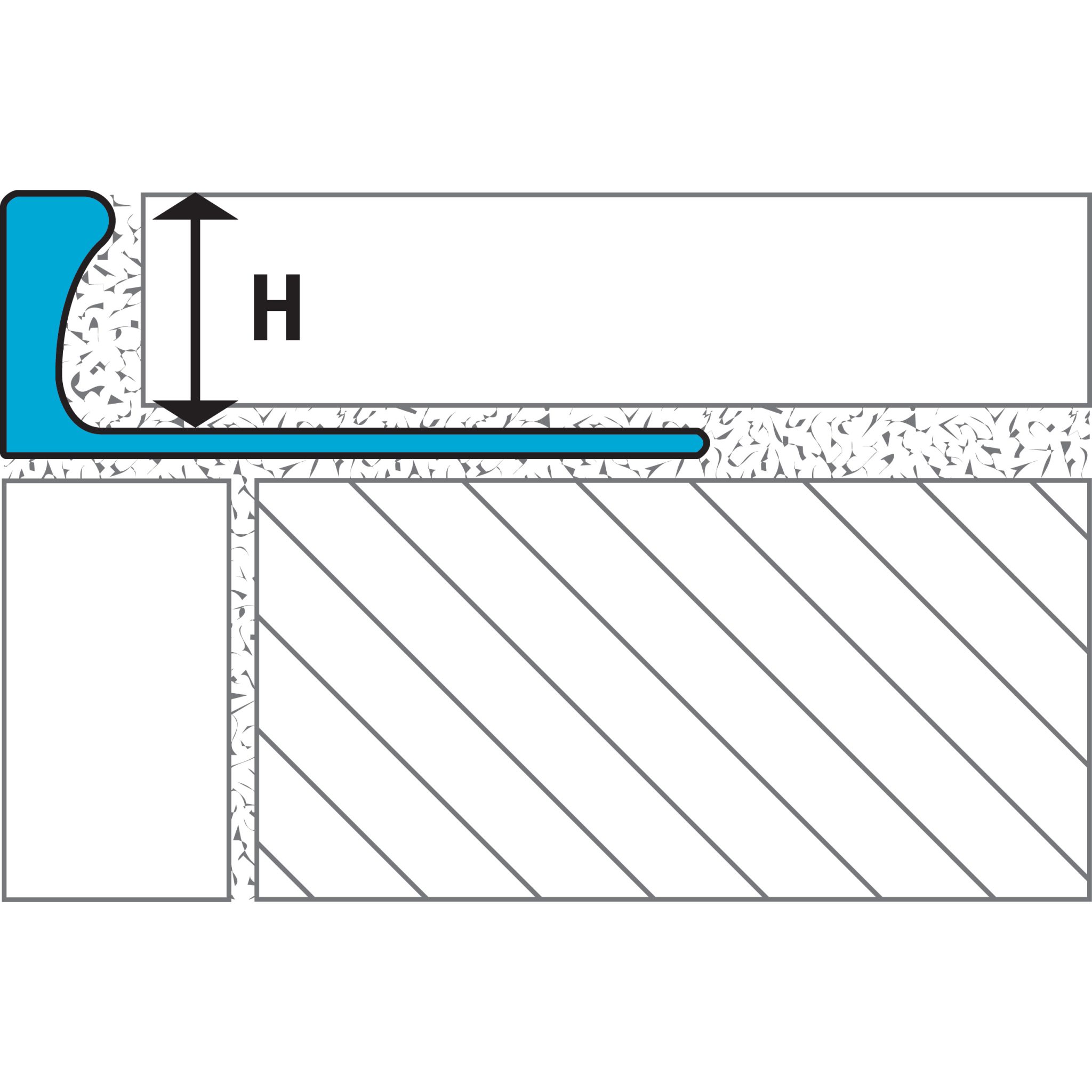 LATICRETE L-Shape PVC Edging Profile (LS8) | Budget-Friendly Plastic ...