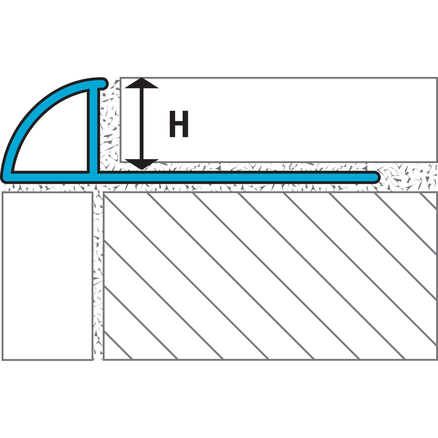 LATICRETE RO8 Round Edge PVC Profile | Budget-Friendly Plastic Tile ...